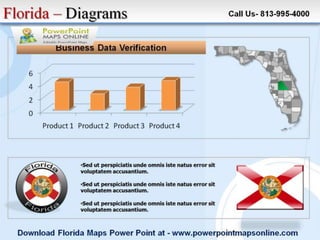 Florida Maps Power Point Templates | PPT