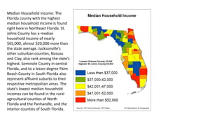 Florida Population Quiz by JU Geography Department | PPTX