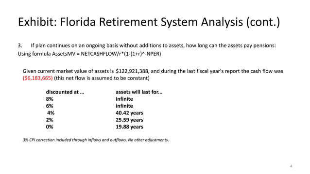 Florida retirement system project | PPT