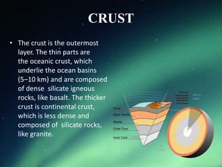 Earth (What is Earth???) | PPT
