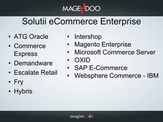 Enterprise Commerce - Magento Enterprise | PPT
