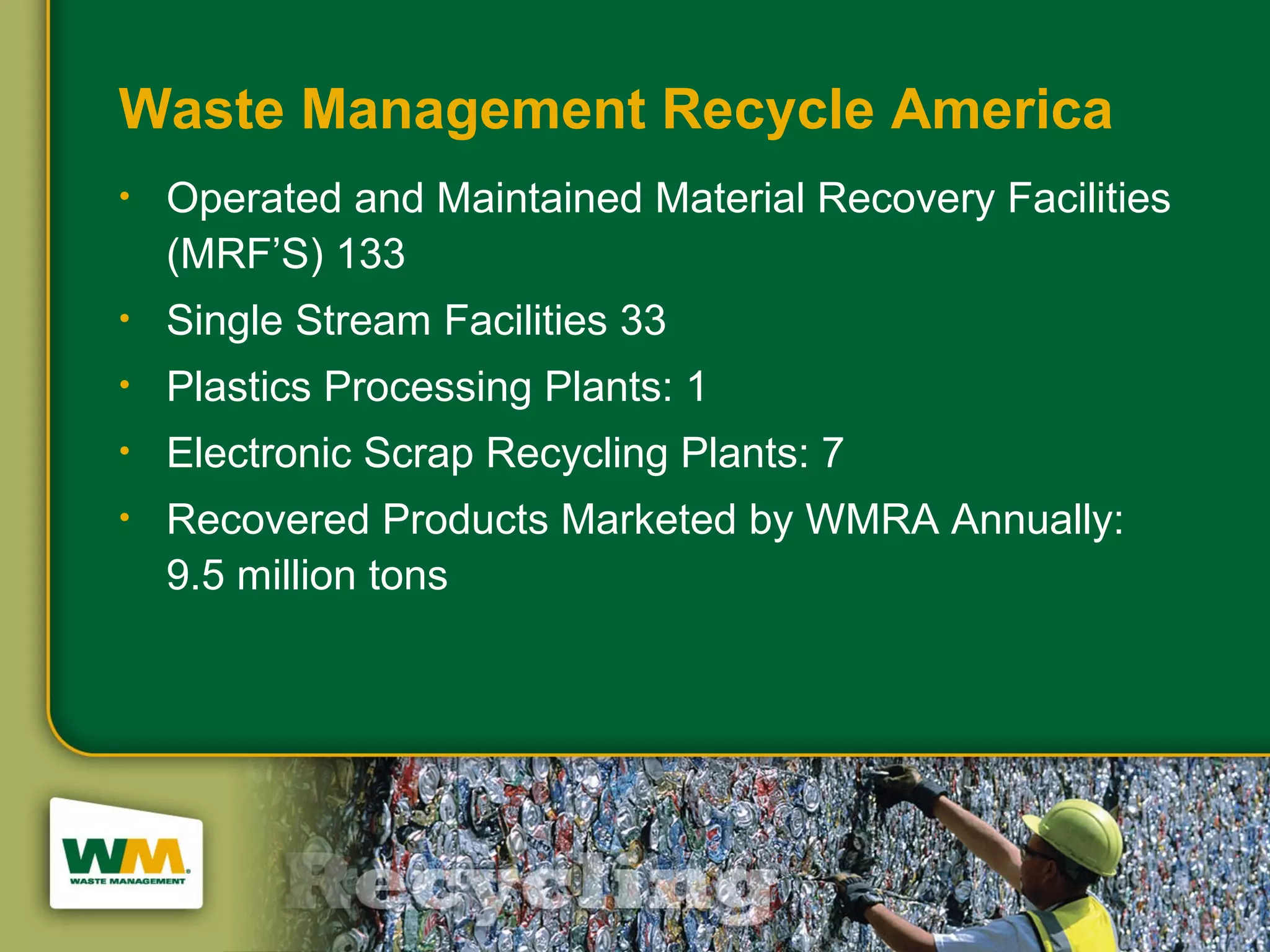 Waste Management Recycle America | PPT