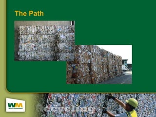 Waste Management Recycle America | PPT | Commodities | Economy