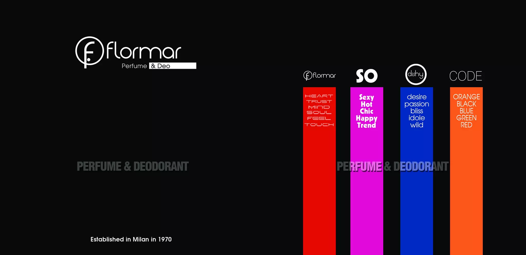 Flormar Qatar ( perfume catalogue ) | PDF