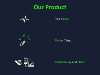 Flo share inc (nov 13) | PPT