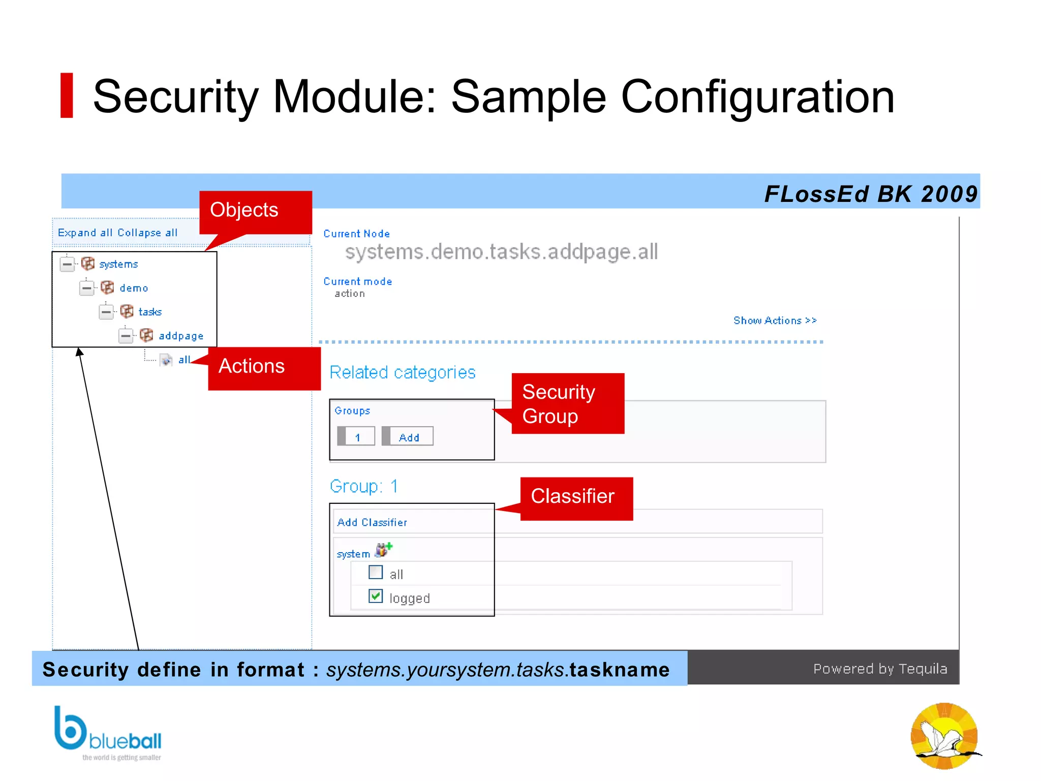 FLossEd-BK Tequila Framework3.2.1 | PPT
