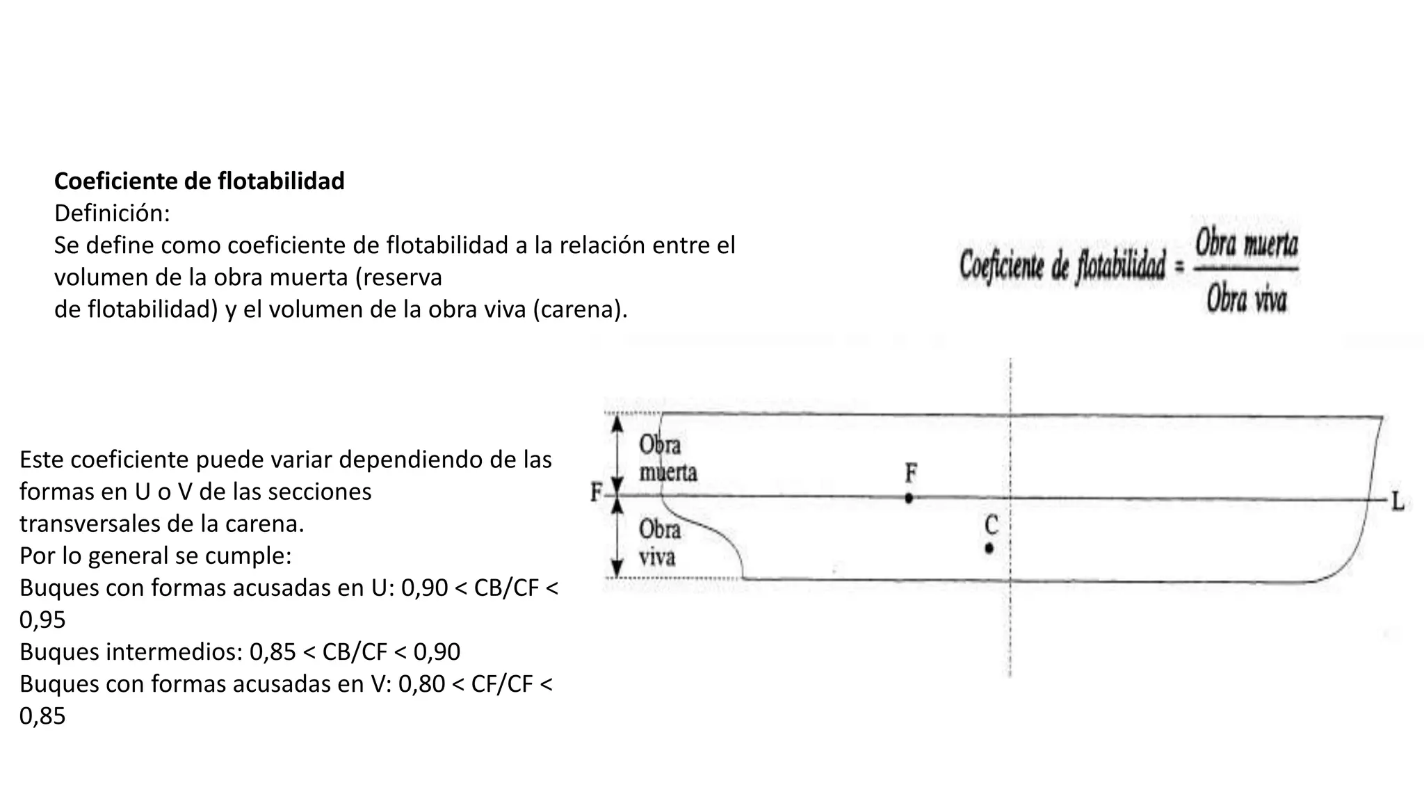 Flotabilidad y estabilidad del buque,power | PPTX