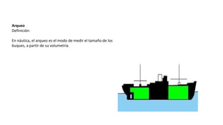 Flotabilidad y estabilidad del buque,power | PPTX