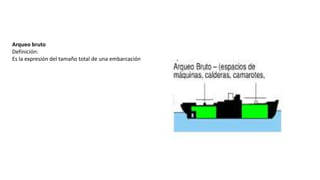 Flotabilidad y estabilidad del buque,power | PPTX
