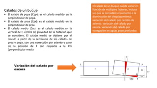 Flotabilidad y estabilidad del buque,power | PPTX