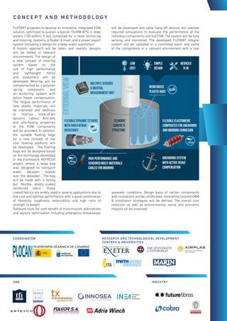 FLOTANT leaflet | PDF