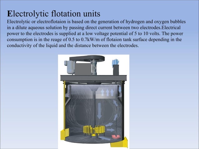 Flotation | PPT | Chemistry | Science