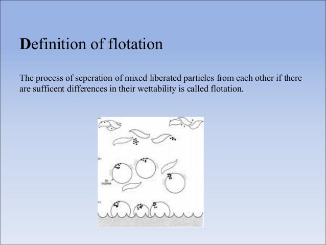Flotation