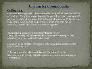 Froth flotation and Denver Flotation Cell | PPT