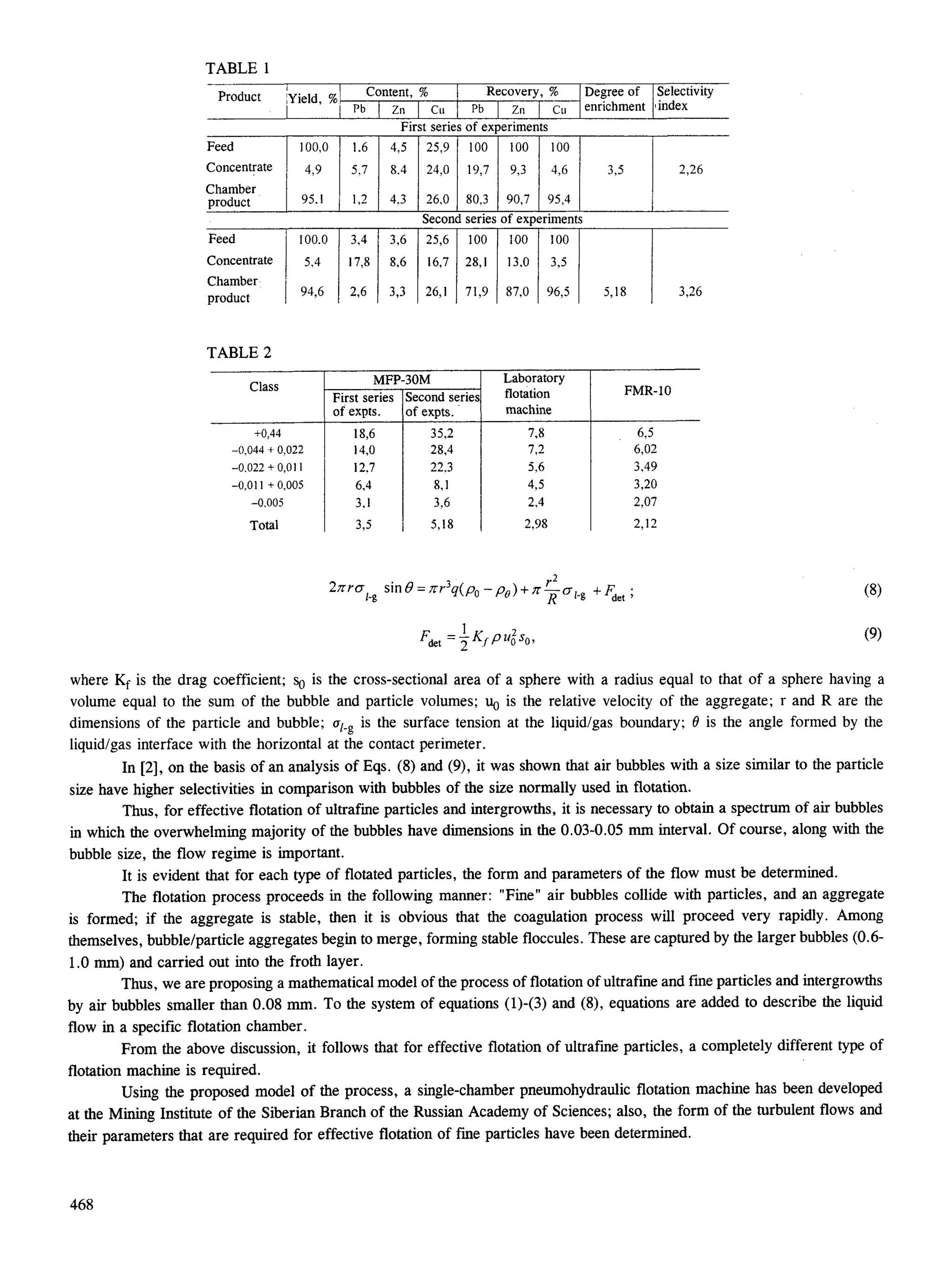 Flotation fine-particles | PDF