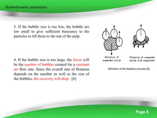 Flotation mecanism | PPTX