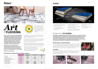 Flotex Flok Halı - Anıl Zemin Market | PDF