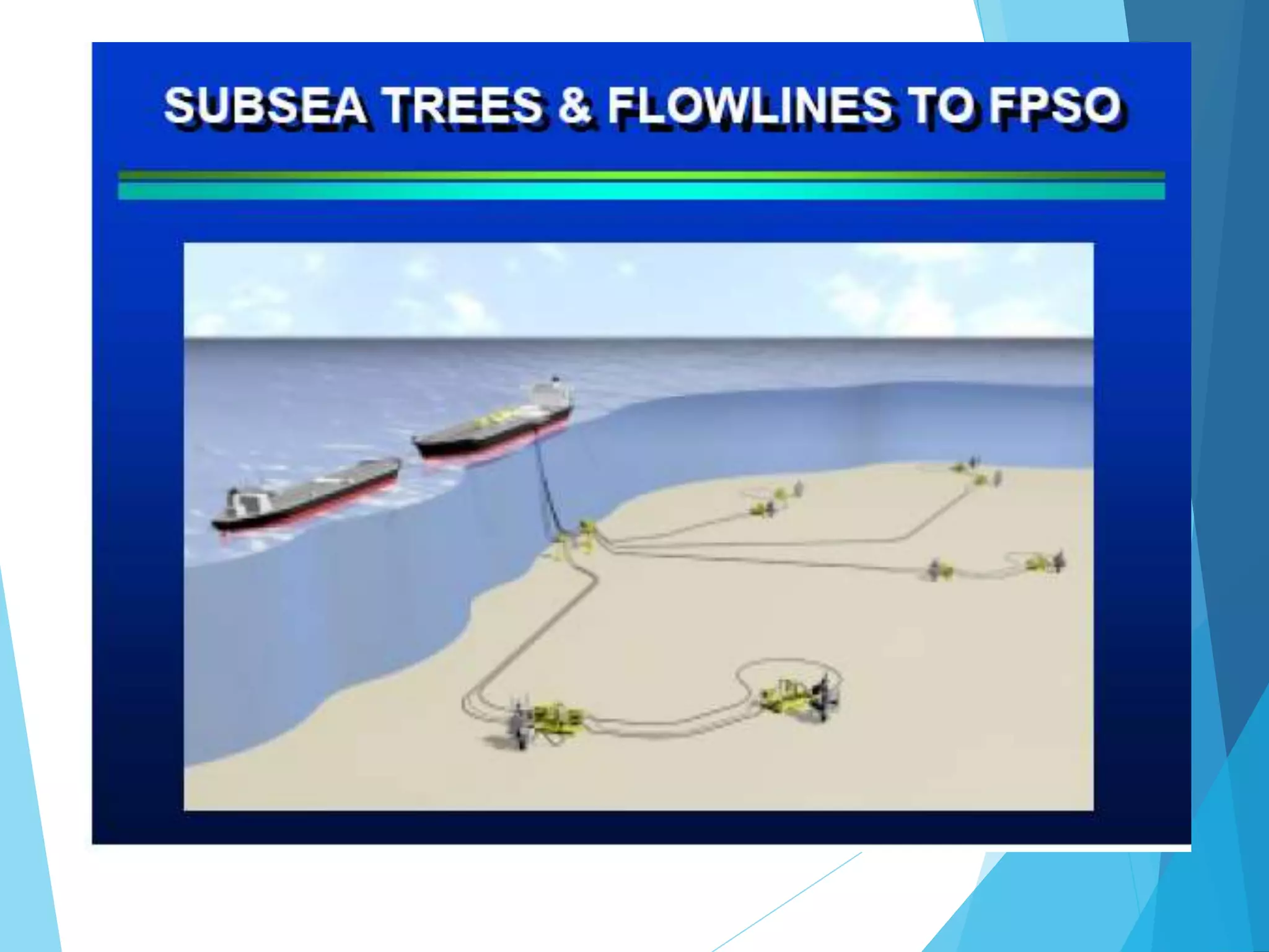 Floting Production Storage and Offloading | PPTX