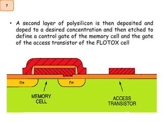 Fabrication of Floating Gate MOS (FLOTOX) | PPTX
