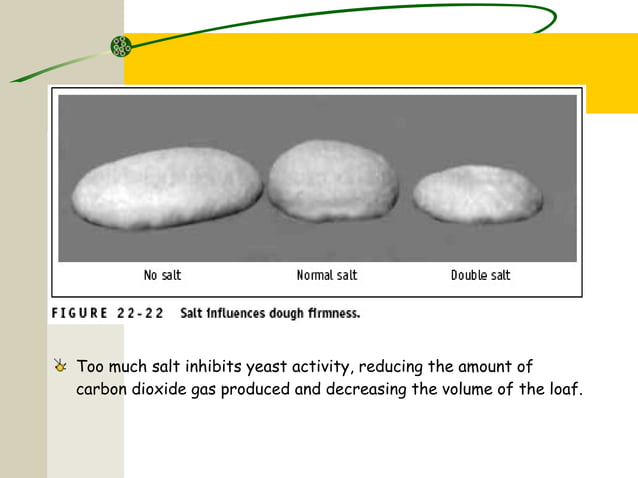 Flour and flour mixtures | PPT | Chemistry | Science