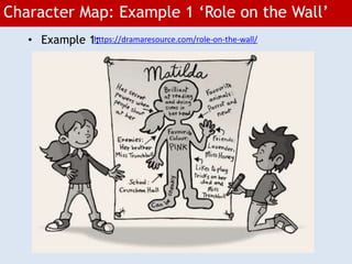 Flour Babies (Chapter 2) | PPTX