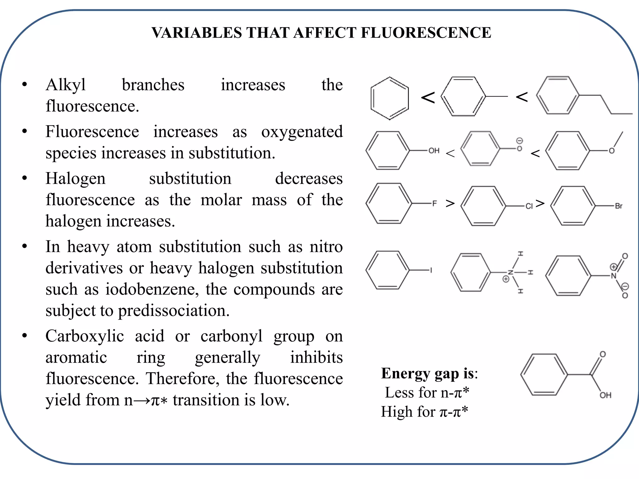 Flourescence | PPTX