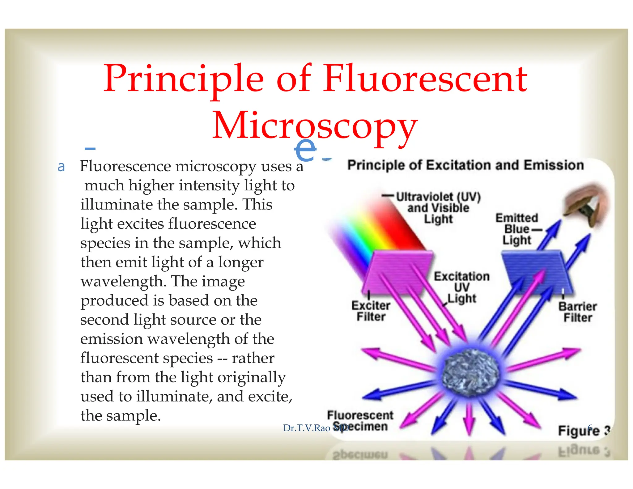 Advanced fluorescent microscopy power point | PPTX