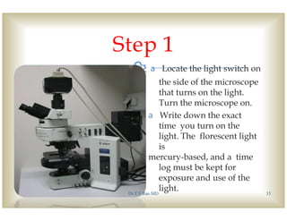 Advanced fluorescent microscopy power point | PPTX