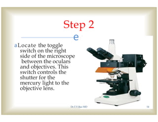 Advanced fluorescent microscopy power point | PPTX