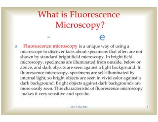 Advanced fluorescent microscopy power point | PPTX