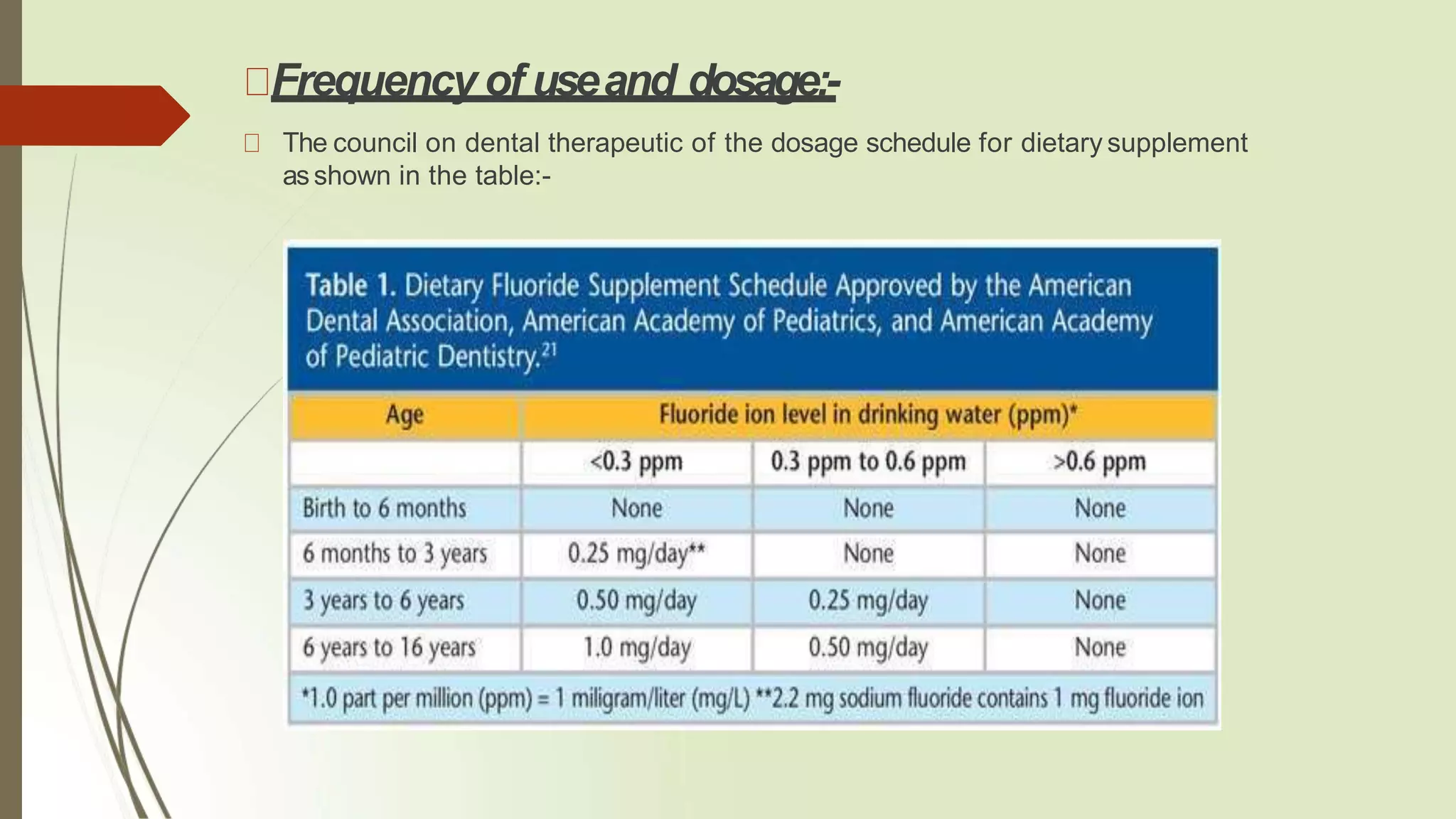 Flouride in dentistry | PPTX