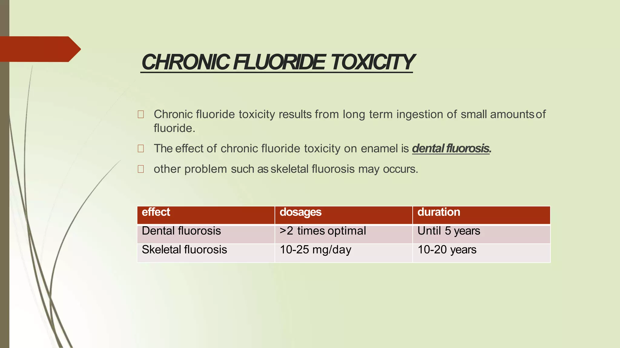 Flouride in dentistry | PPTX