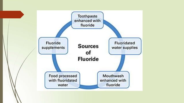 Flouride in dentistry | PPTX