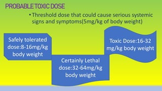 FLOURIDE TOXICITY IN DENTISTRY .pptx