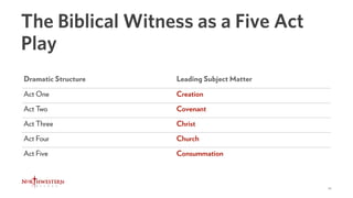 Flourish — Make Work Matter (Pilot) | PPT