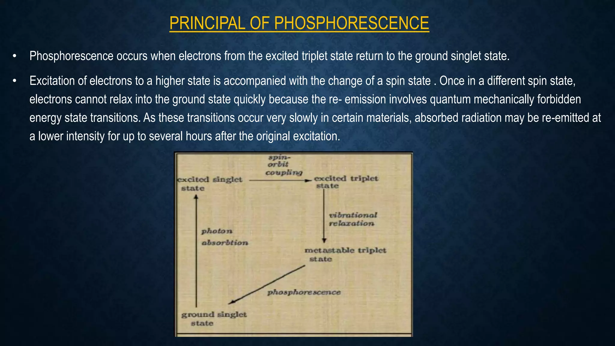 flouroscence & phosphorescence.pptx