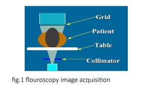 FLOUROSCOPIC EQUIPMENT AND MANY MORE OF IT | PPTX