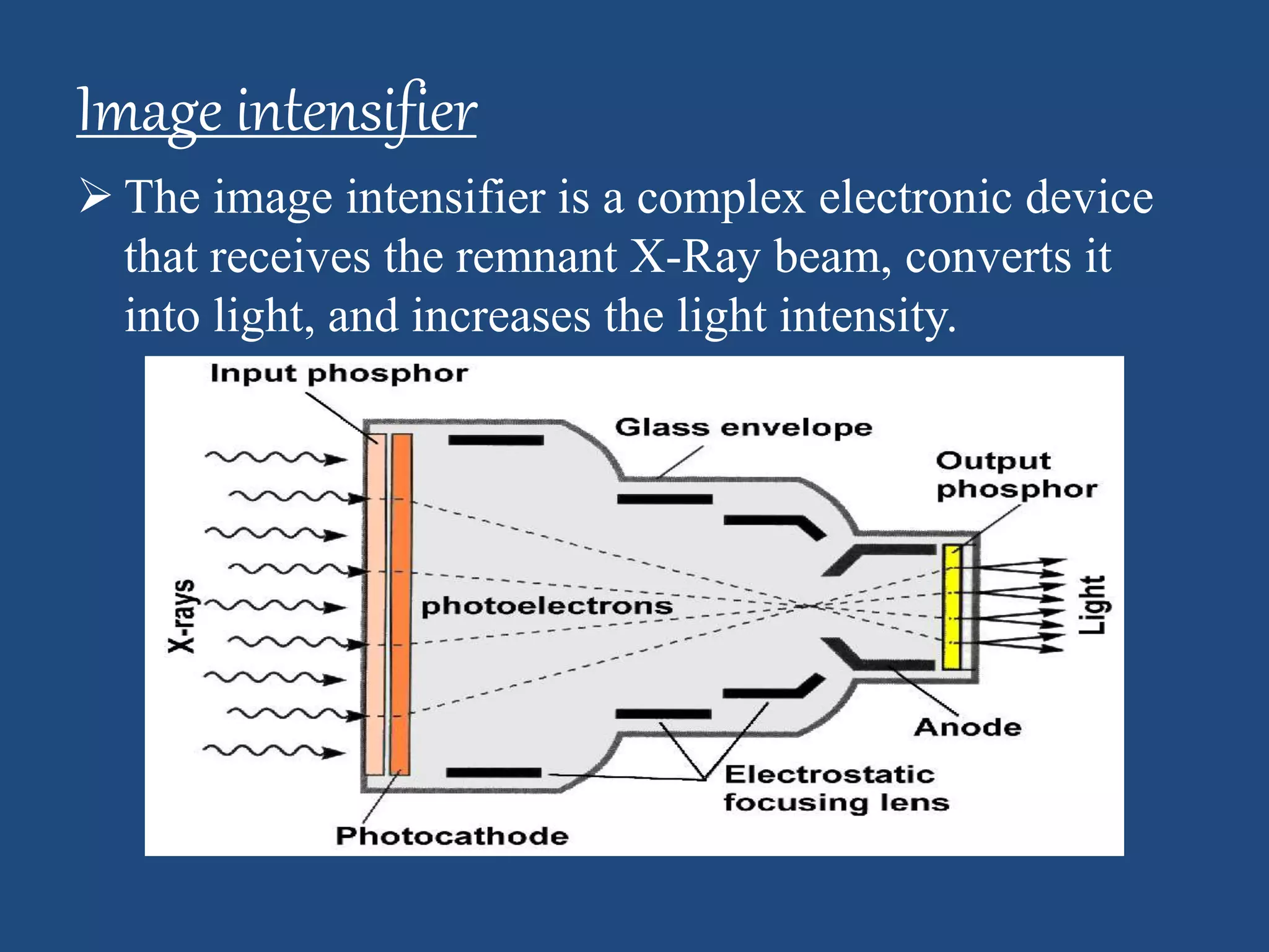 Flouroscopic procedures | PPTX