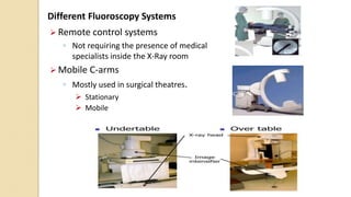 Flouroscopy JP.pptx