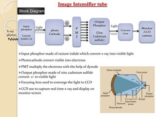Flouroscopy ppt | PPTX