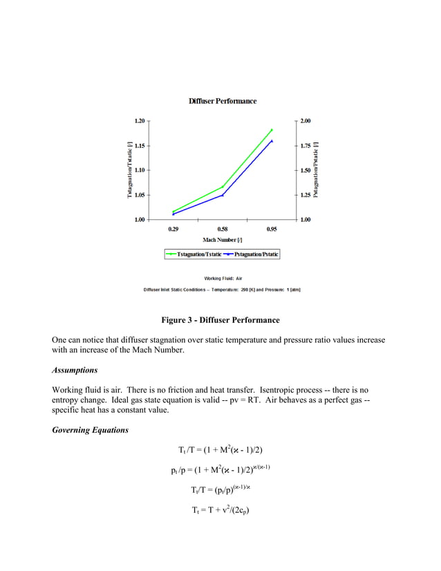 Compressible Flow | PDF