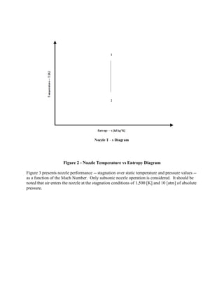 Compressible Flow | PDF
