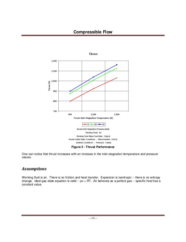 Compressible Flow