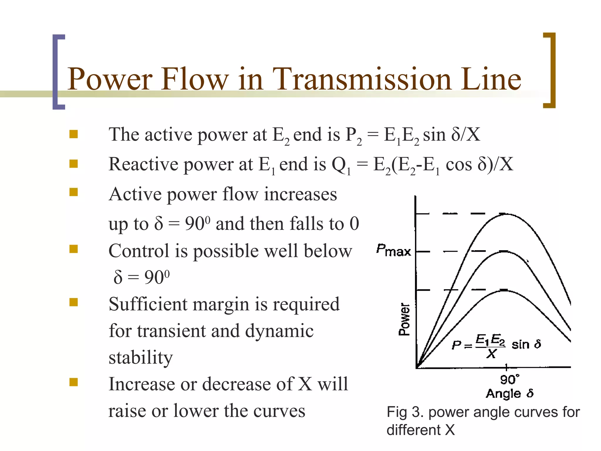 Power Flow in a Transmission line | PPT