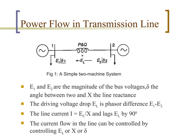 Power Flow in a Transmission line | PPT