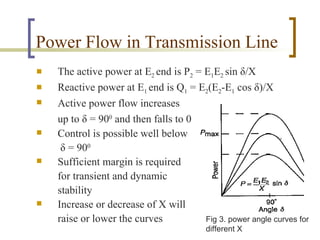 Power Flow in a Transmission line | PPT