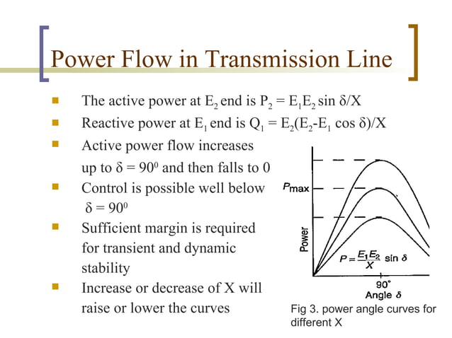 Power Flow in a Transmission line | PPT