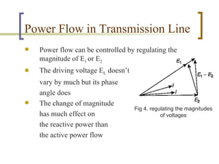 Power Flow in a Transmission line | PPT