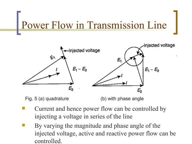 Power Flow in a Transmission line | PPT