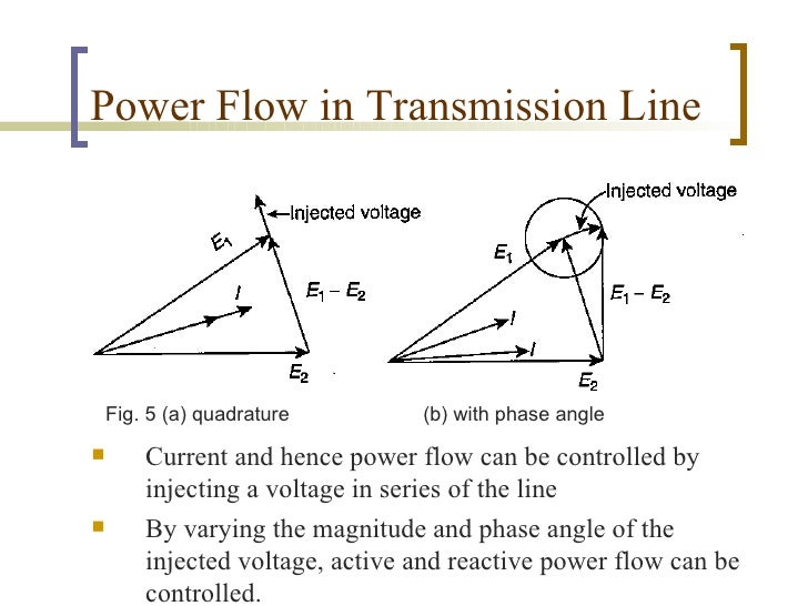Power Flow in a Transmission line